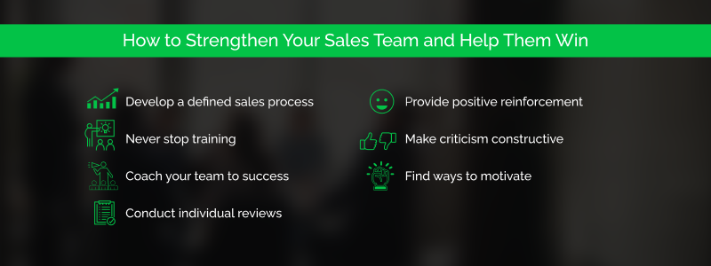 5 Tips for Strengthening Your Sales Team 5 Tips for Strengthening Your Sales Team